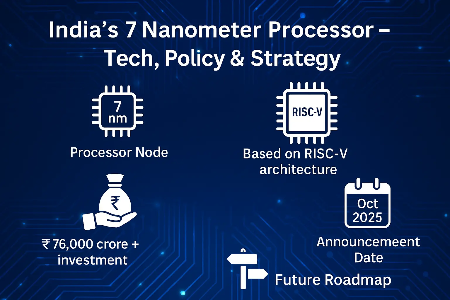 7 Nanometer Processor – Definition, Features & Architecture