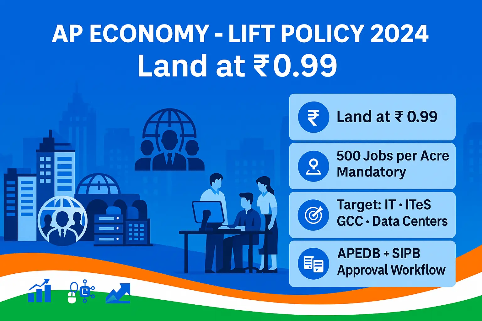 AP Economy - LIFT Policy 2024 Explained Clearly